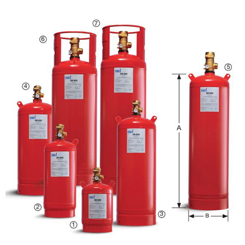 Suppression System – international center